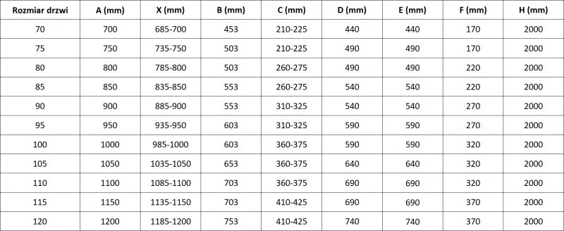 Mexen Otvor pro sprchové dveře MIST (1d+1s) 100x200 cm 6mm černý, rám, levý, 8A4-100-000-70-70-L