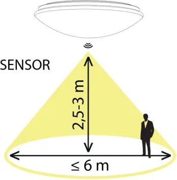 LED svítidlo McLED Cala 32D 32W IP44 4000K neutrální bílá, s pohybovým čidlem ML-411.220.32.0
