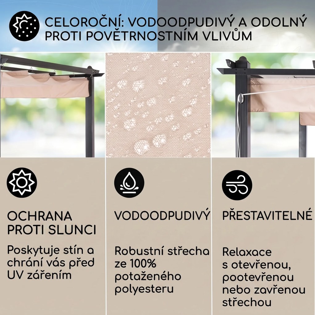 blumfeldt Pantheon pergola | 3 x 4 m | odolná proti povětrnostním vlivům | UV ochrana | celoroční použití