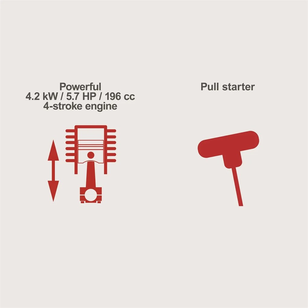 Scheppach BMS 196-88 - lištová sekačka na vysokou trávu s pojezdem