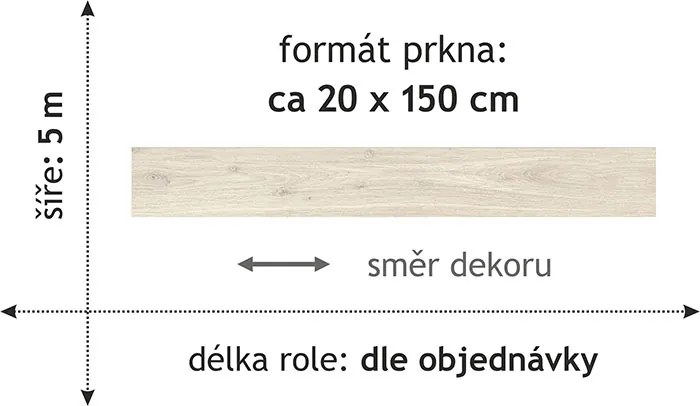 Beaulieu PVC Fortex XXL 2056 šíře 5m