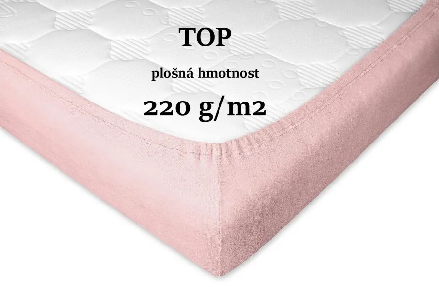 DADKA Froté prostěradlo pudrové Rozměr 80x140x10