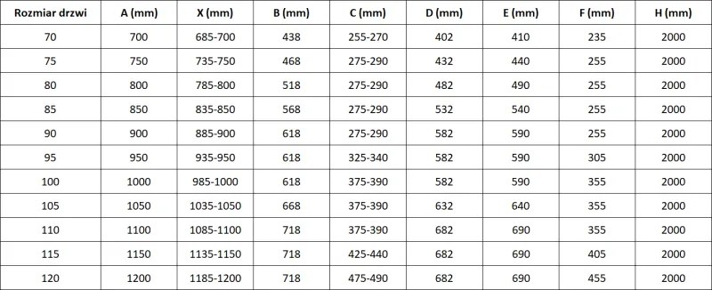 Mexen Mist-H L, 1-křídlé sprchové dveře pravé 110 cm, čiré sklo, chromový profil, 8A5L-110-000-01-00-P