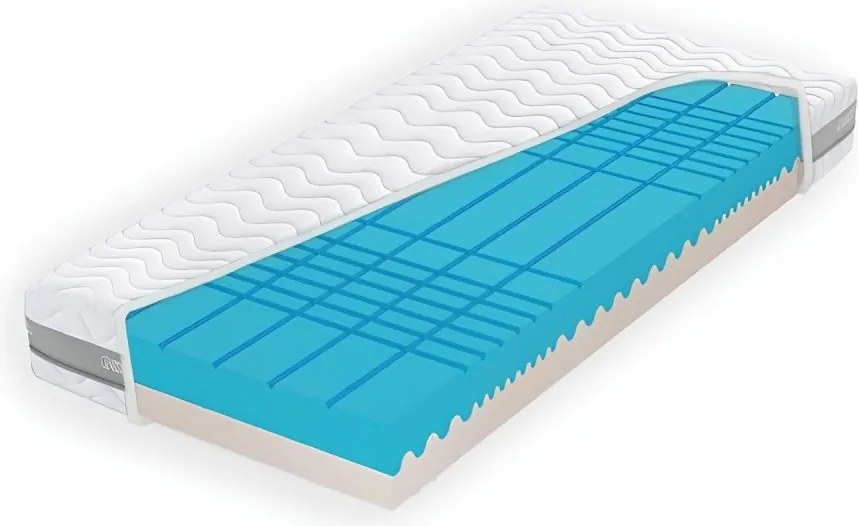 Matrace TropicoGuard Antibacterial 90x200 cm
