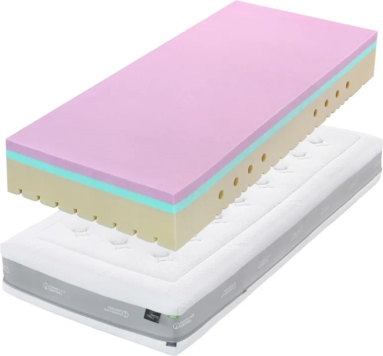 Matex Matrace Elite Hybrid Cloud 20 cm Rozměr: 200 x 200 cm, Výška: 20 cm, Profilace matrace: Classic