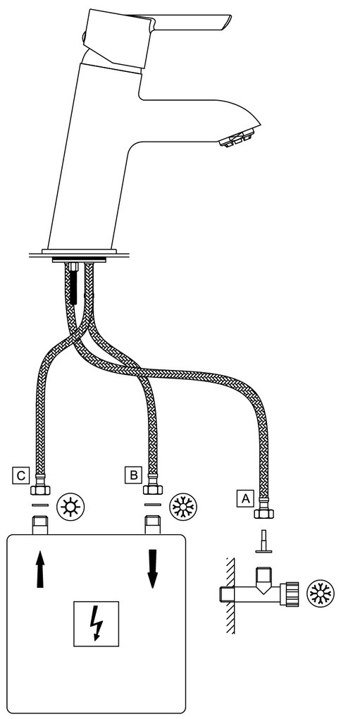 Deante Trojcestná umyvadlová baterie pro nízkotlaké ohřívače - BEZ 020H