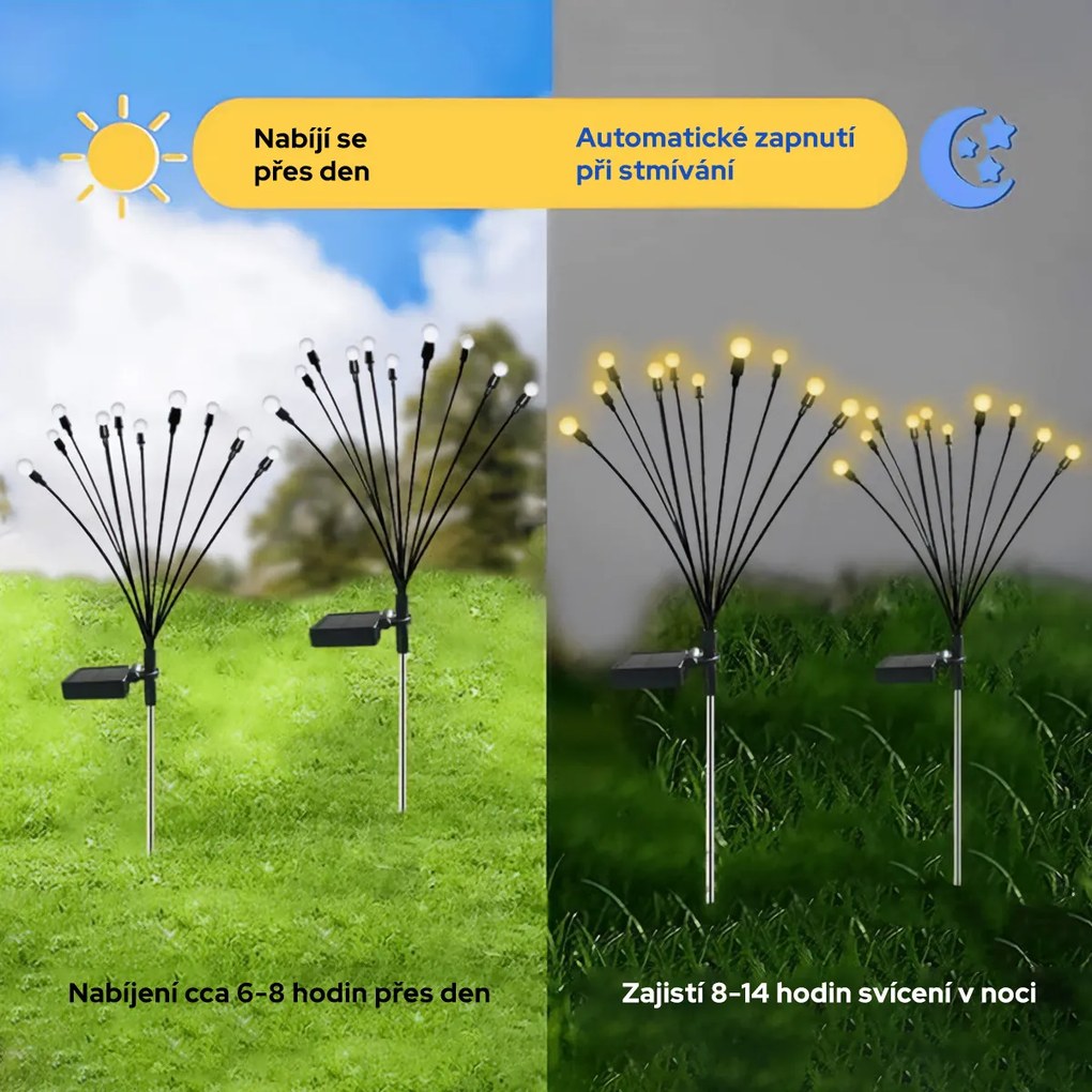 Bezdoteku LEDSolar venkovní světlo Světluška teplá bílá 2 ks, bezdrátové, iPRO, 1W, teplá bílá barva