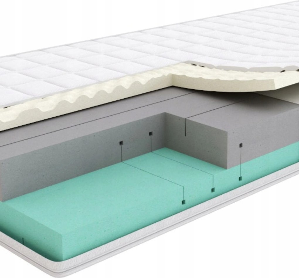 SleepMed Comfort Plus 160x200 matrace matrace