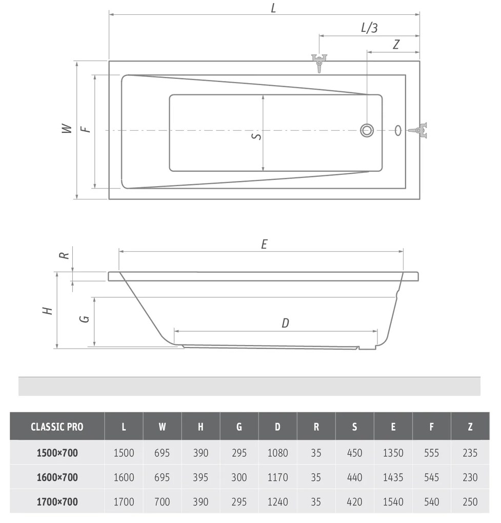 CLASSIC PRO 390 mm S 1700 × 700 CLASSIC PRO /170 170 l 9060000