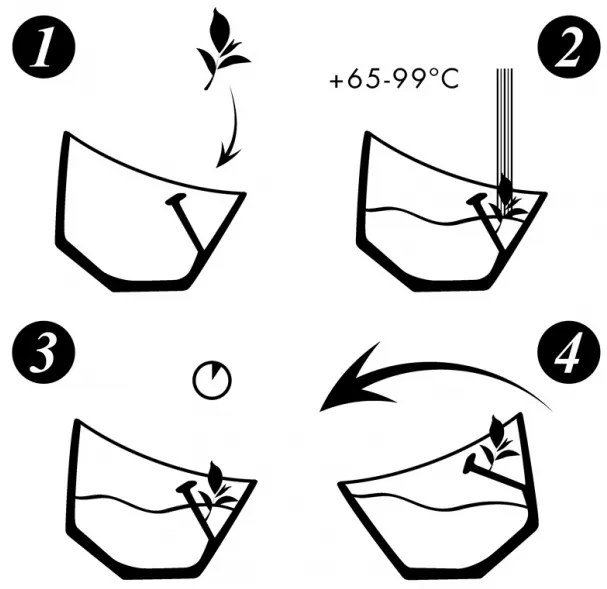 Chytrý hrnek na čaj 0,25 l, bílý Magisso