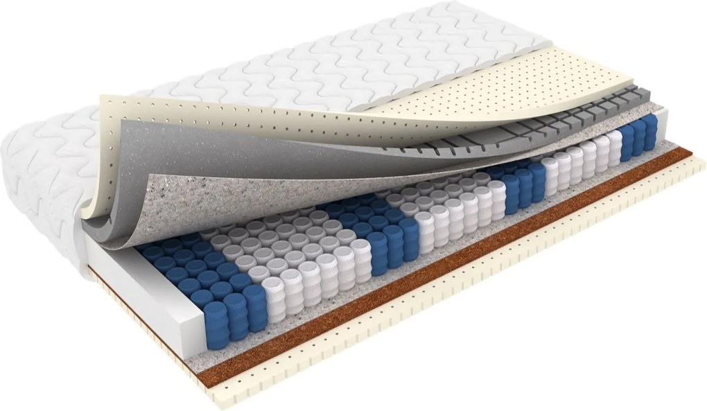 MT Matrace TURIN s latexem a kokosem 80x200cm, 24cm H2-H3