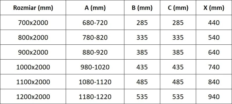 Mexen Exo dvojité sprchové dveře otevírací 100 cm, transparentní, černé - 8182-100-000-70-00