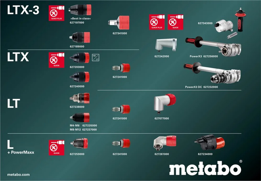 Metabo SB 18 LTX-3 BL Q I METAL 603182840