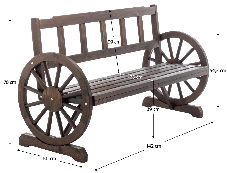 Zahradní lavička SABA Tempo Kondela
