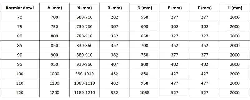 Mexen Otevírací sprchové dveře MIST (d+d) 85x200 cm 6 mm broušená měď, průhledné, 8A7-085-000-65-00