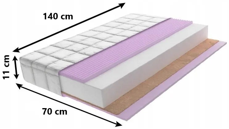 Dětská matrace LUX ZONE MAX RELAX 140x70x11 cm - pěna/kokos/pěna