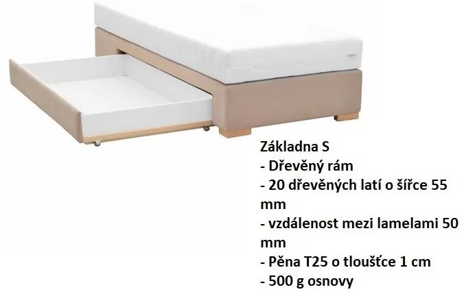 Manželská postel BOXSPRING 105