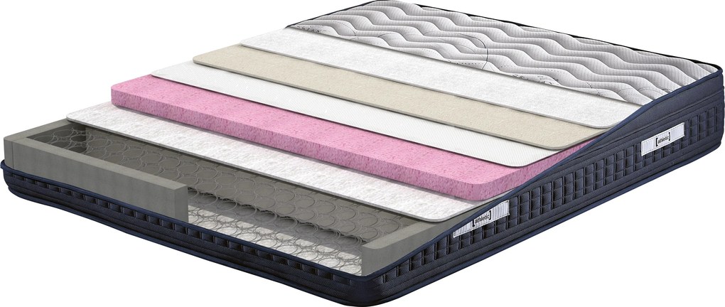 Matrace Athletic Roll Pack, Tvrdá, pružinová, hypoalergenní, 120x200 cm