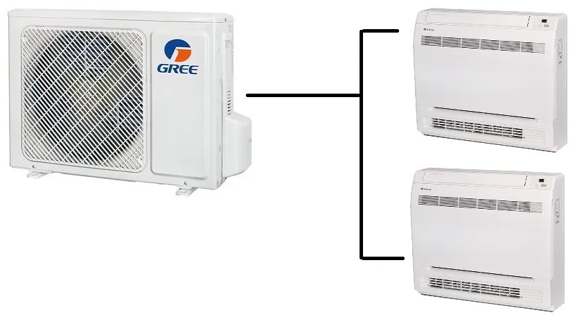 Parapetní Klimatizace Gree 1+2 (2,7kW + 2,7kW) Multi-split R32