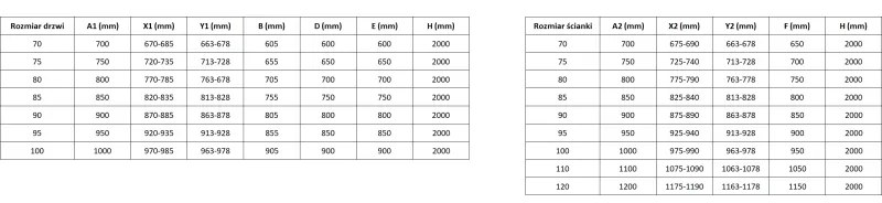 Mexen Mist-B, 1-křídlý ​​výklopný sprchový kout levý 80 x 100 cm, čiré sklo-černá mřížka, 8A2T-080-100-70-77-L