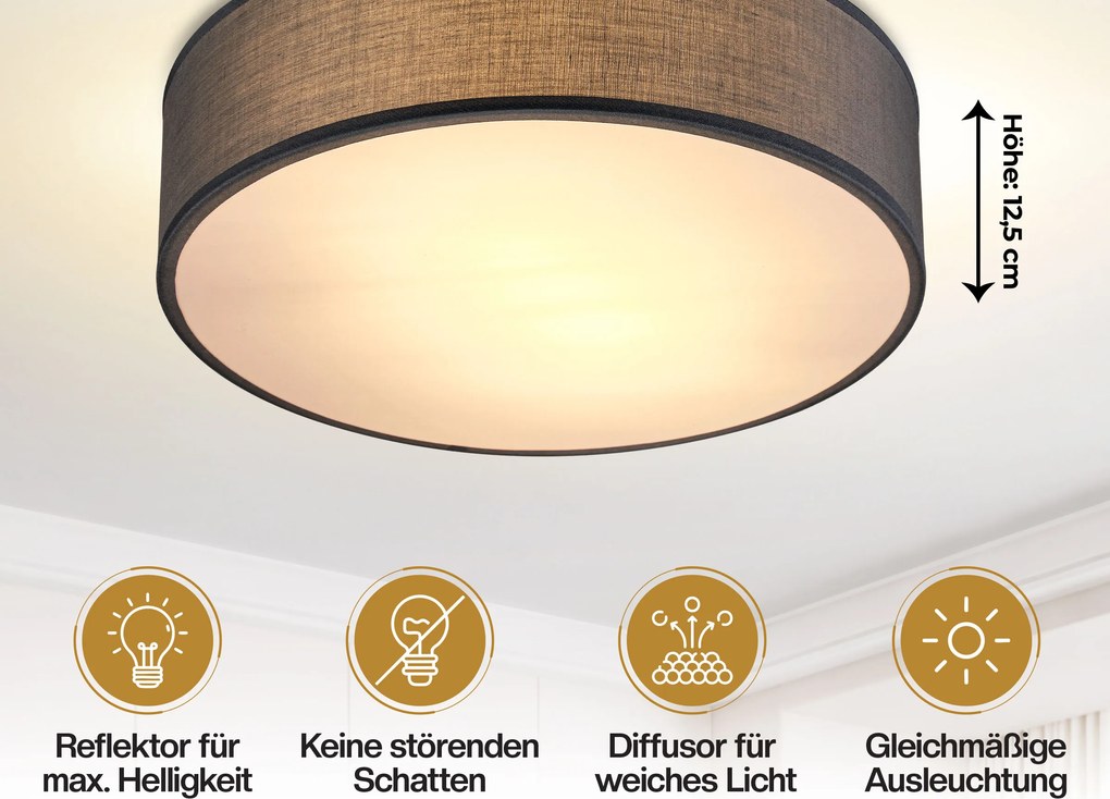 Stropní svítidlo šedý textil Ø30cm