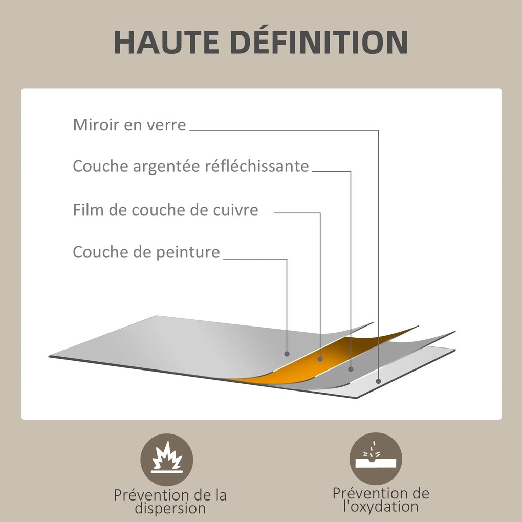 HOMCOM Obdélníkové Zrcadlo na Zeď 60 x 80 cm, MDF Rám, ideální do koupelny, obývacího pokoje nebo ložnice, bílá | Aosom