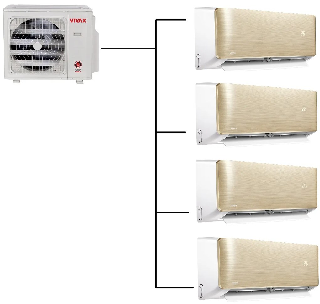 Klimatizace Vivax Design R+ gold 1+4 (2,7kW + 2,7kW + 2,7kW + 2,7kW) Multi-split R32