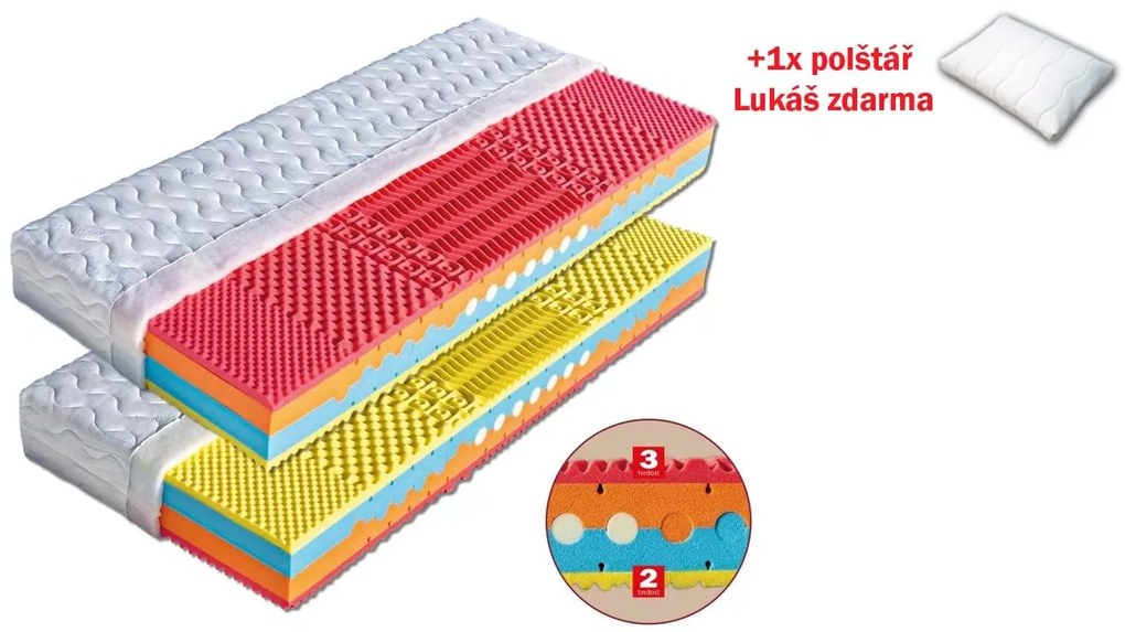 Dřevočal Matrace ze studené pěny Brigita 200x160 Medicott