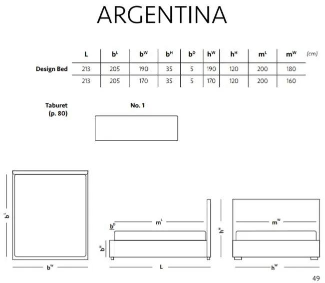 Materasso Postel čalouněná ARGENTINA - bočnice ROZMĚR: 180 x 200 cm