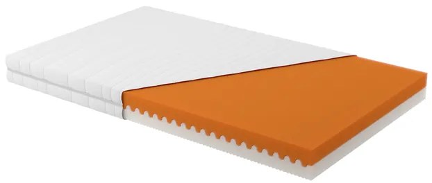 FN Postel Kelvin 120x200 Stela modrá