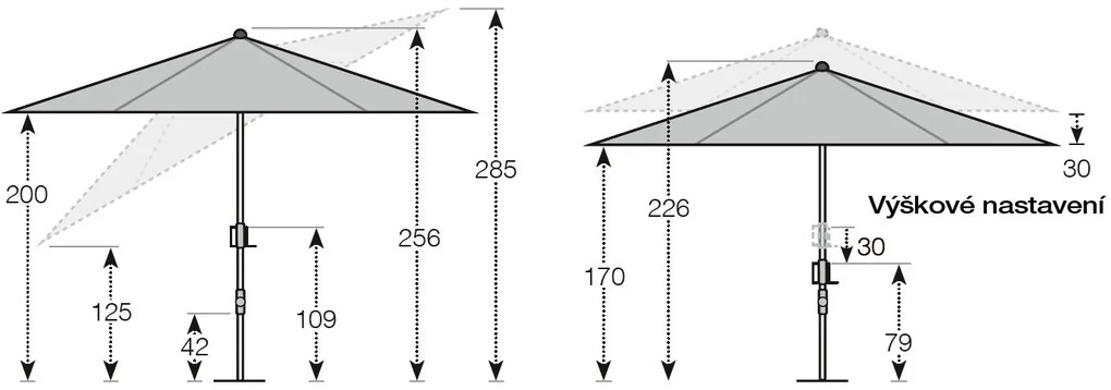 KNIRPS Apoll 290 cm - prémiový zahradní slunečník přírodní