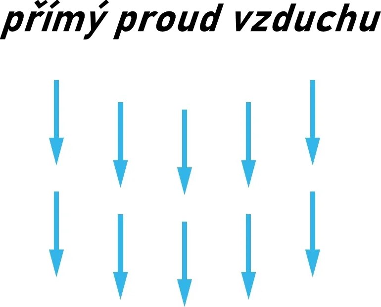 Mantra 8232 Turbo, ventilátor se svítidlem LED 55W 2700-5000K a dálkovým ovladačem, černá, průměr 51,2cm