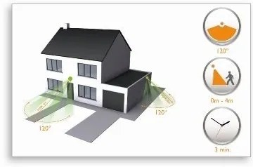 LED Venkovní nástěnné solární svítidlo Philips Greenhouse s pohybovým čidlem 17811/47/16 chromové 2700K