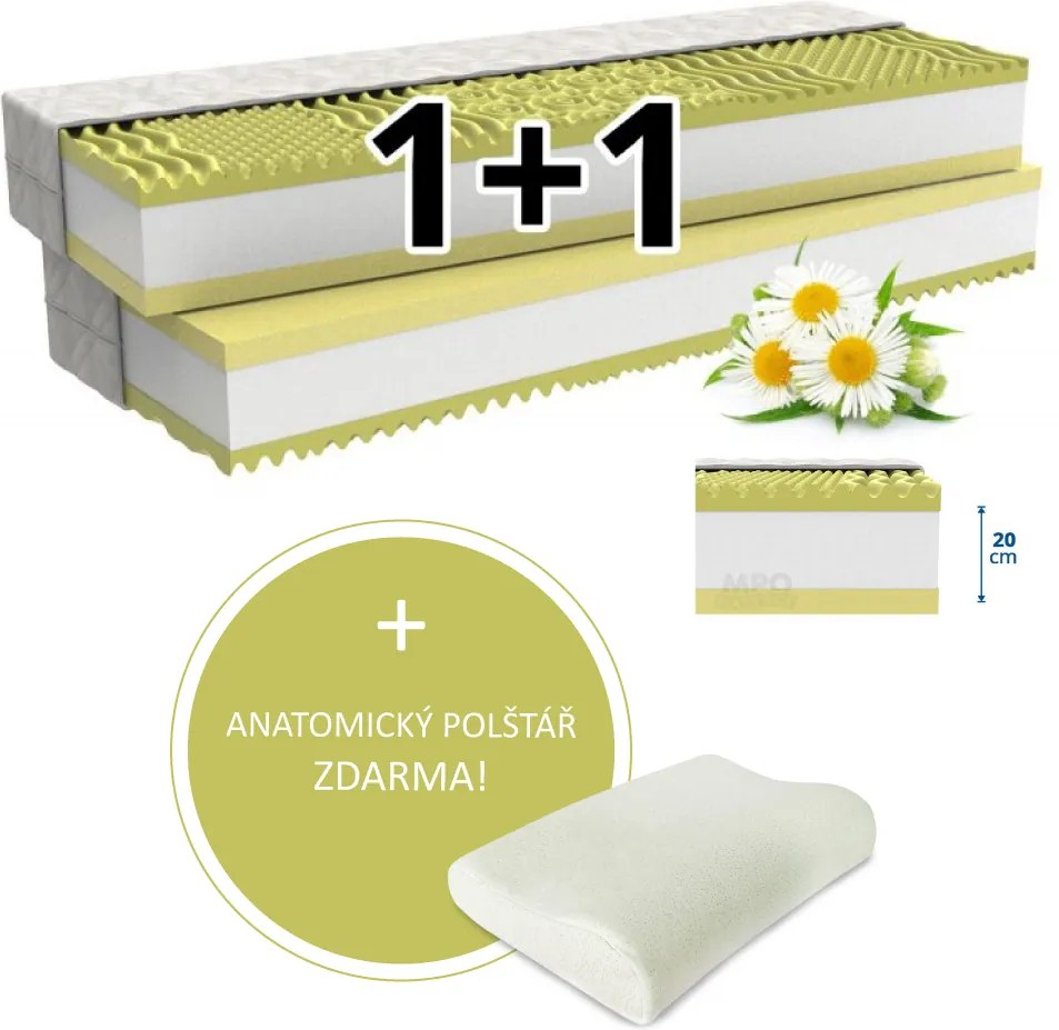 Matrace 1+1 CAMOMILLO COMFORT 2 ks 140 x 200 cm Potah matrace: Bamboo - ze 100% přírodního bambusu