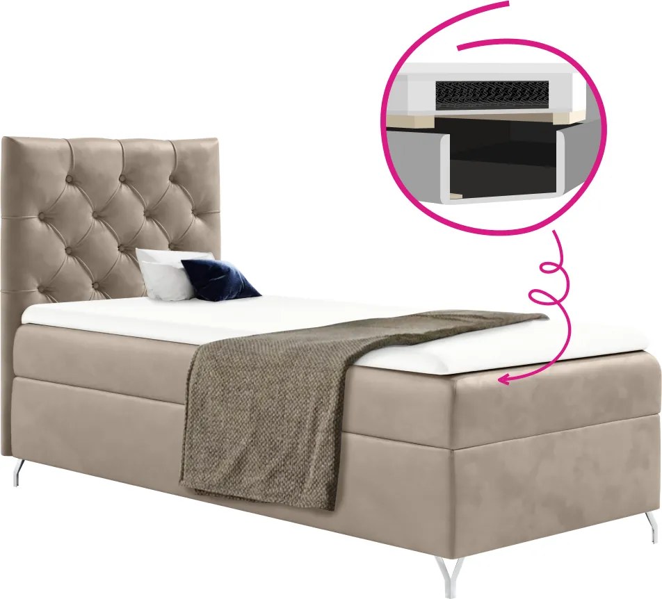Boxspringová postel, 90x200, béžová látka Velvet, levá, GULIETTE + dárek