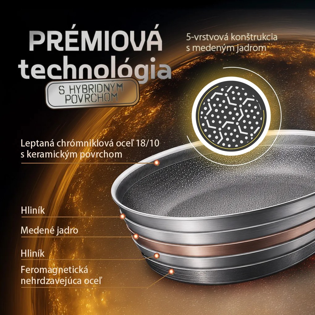 Pánev Ø 20 cm, v: 4,5 cm — Orion Expert Hybrid Multi-Layer Lunasol - 601420