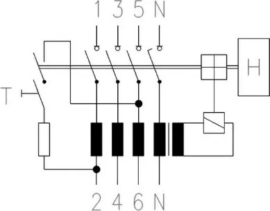 Proudový chránič EATON PF6-25/4/003-A 25A 30mA A 112930