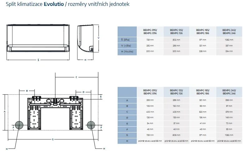 Klimatizace Beko Evolutio Pro 1+1 3,5kW R32