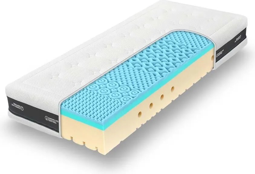 Tropico Matrace Super Fox Blue 26 cm Profilace matrace: Wellness, Rozměr: 90x200 cm