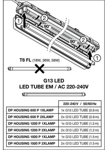 Zářivka LEDVANCE Damp Proof 1200mm IP65 G13 pro LED trubici T8