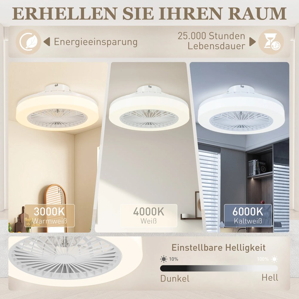 Stropní ventilátor s LED lampou, 6 rychlostí, dálkové ovládání, bílý