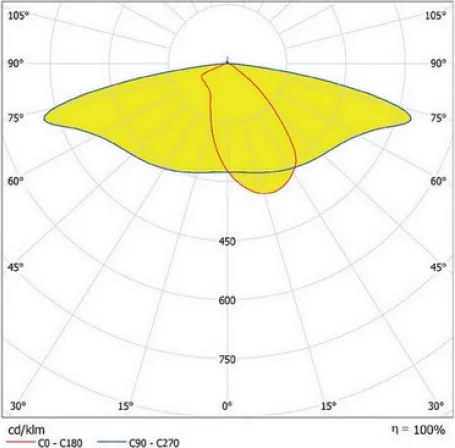 Svítidlo veřejného osvětlení LEDVANCE STREETLIGHT AREA SMALL RV20ST LED 30W/727 2700K 3900lm