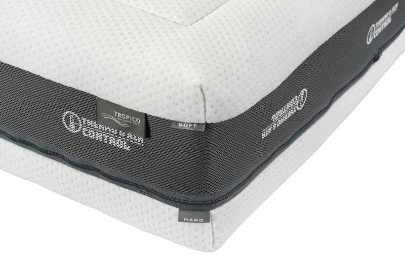 Tropico SUPER FOX VISCO Wellness 24 cm FEST BOK - matrace se zpevněnými boky a lenivou pěnou – AKCE „Férové ceny“ 100 x 220 cm