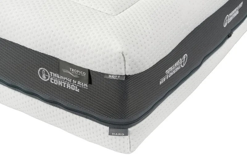 Tropico SUPER FOX VISCO Wellness 24 cm FEST BOK - matrace se zpevněnými boky a lenivou pěnou – AKCE „Férové ceny“ 220 x 220 cm