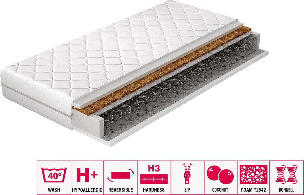 Bonellová pružinová matrace Oslo 80x200 Hypoalergenní potah