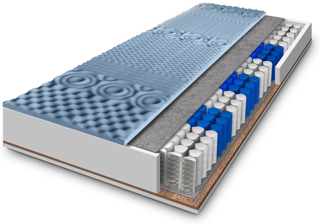 ComfortMatrace WELLTEN PLUS 22cm Rozměr: 80x200 cm