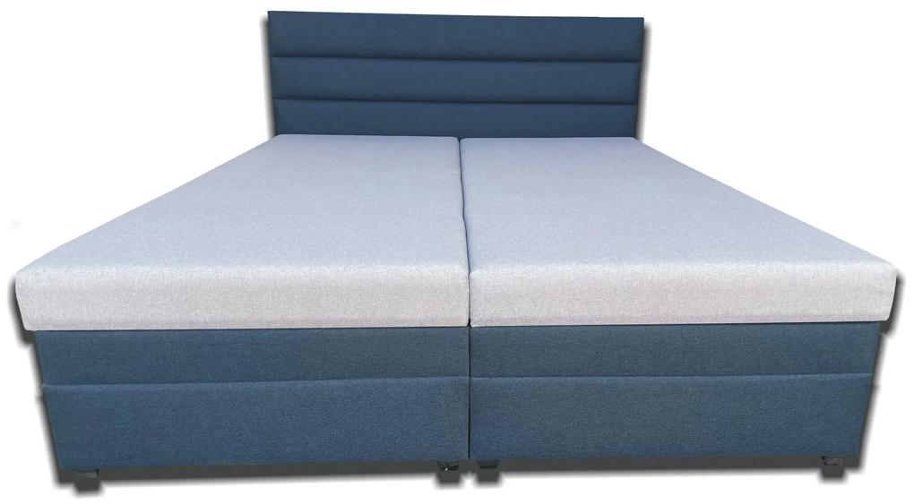 Manželská postel 160 cm Rebeka (s pružinovými matracemi) (tmavě modrá). 1030920
