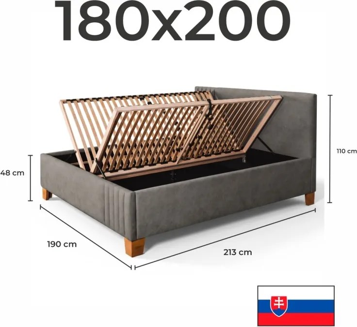 Postel čalouněná RONIA + lamelový rošt + matrace EMI