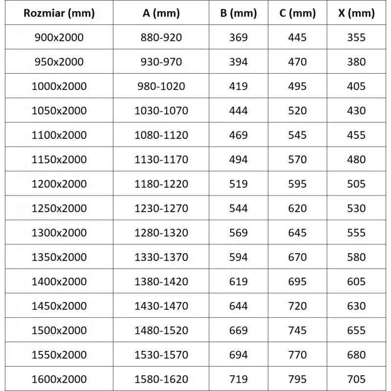 Mexen Exo, posuvné dveře do otvoru 105x200 cm, 6mm čiré sklo, chromový profil, 8151-105-000-01-00