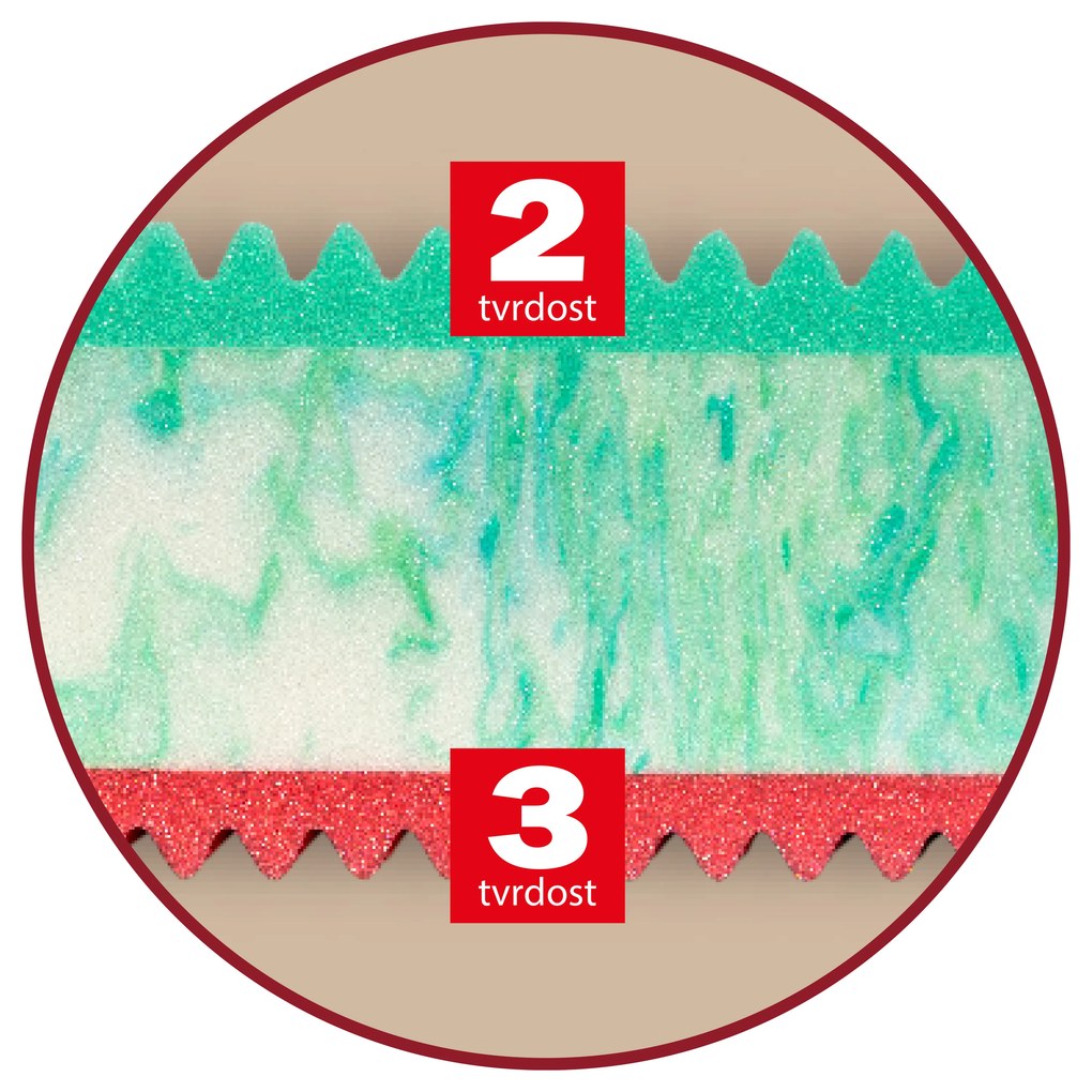 Zdravotní matrace Dřevočal EMA 1+1 ZDARMA, 15 cm 90x220 cm, Levandule